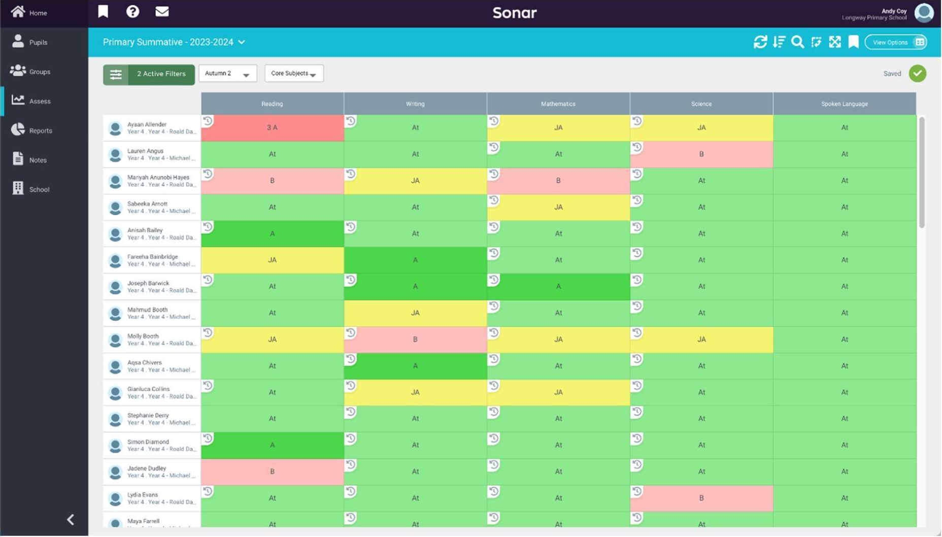The Downs Church of England Primary School: Case Study | Juniper Education